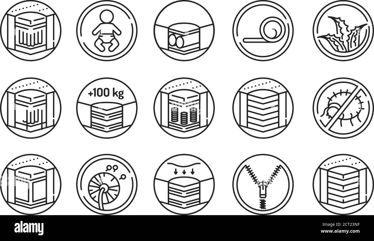 Mattress linear icons set black line icon. Different types of ...