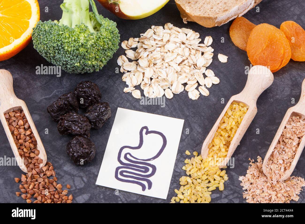 Best nutritious products and ingredients for gastric problems. Source ...