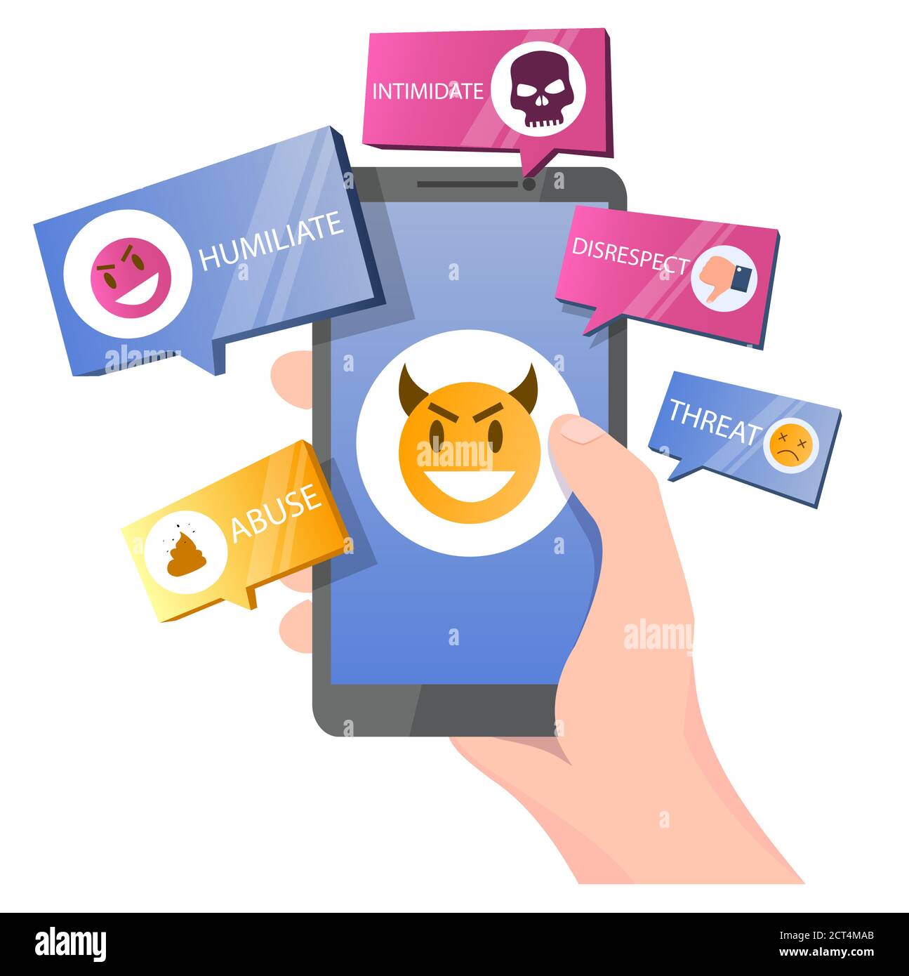 Social media bullying vector concept for web banner, website page Stock ...