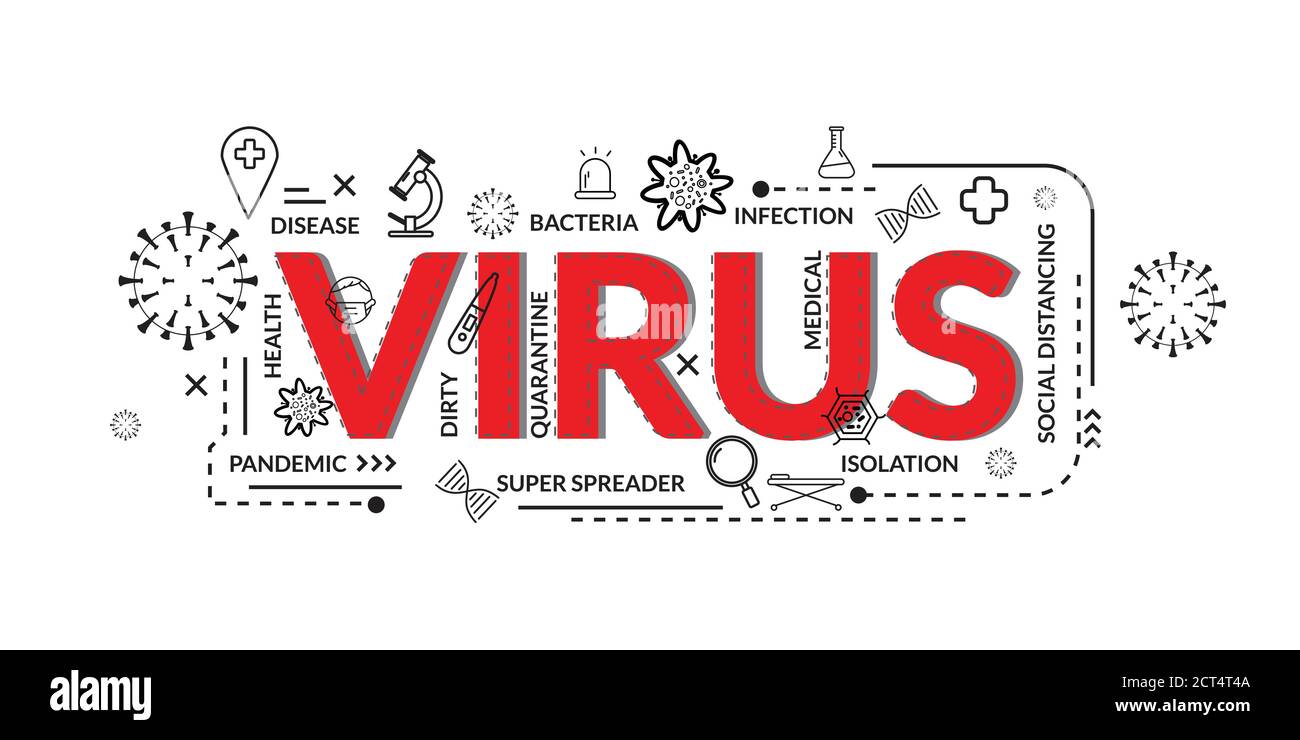 Design Concept Of Word VIRUS Website Banner Stock Vector Image & Art ...
