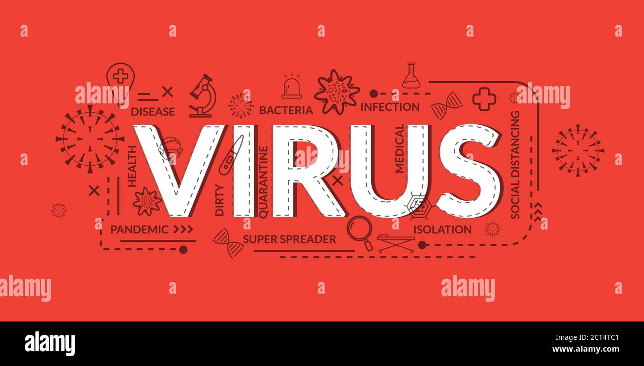 Design Concept Of Word VIRUS Website Banner Stock Vector Image & Art ...