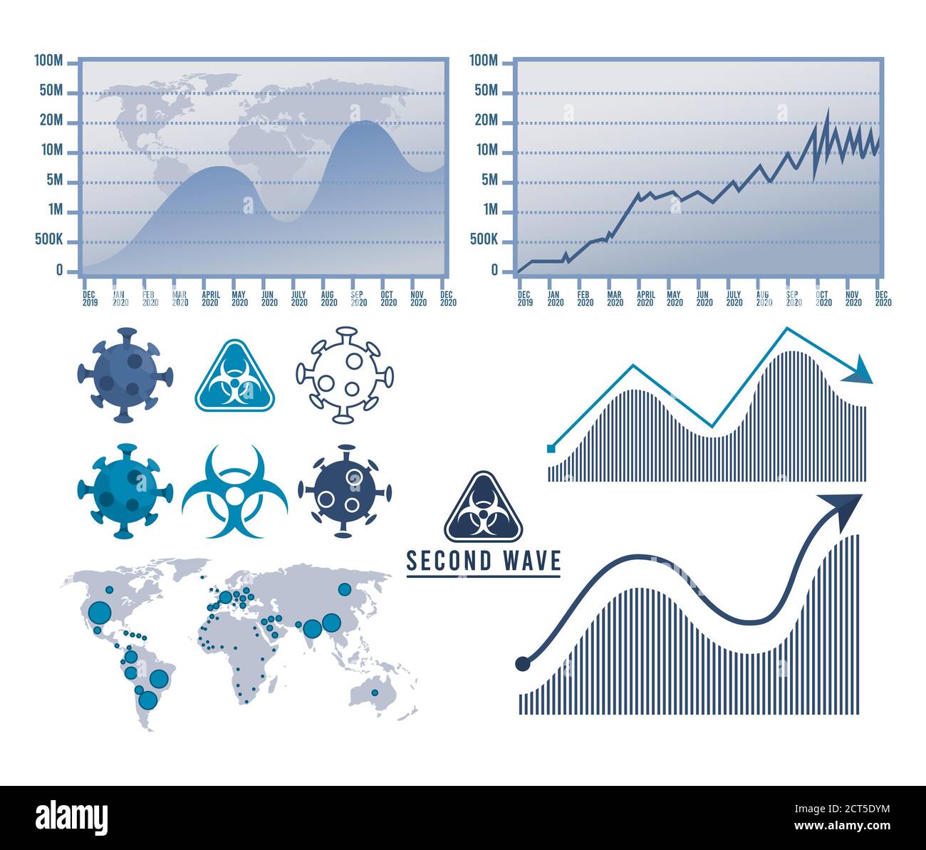 covid19 virus pandemic second wave poster with earth maps and ...
