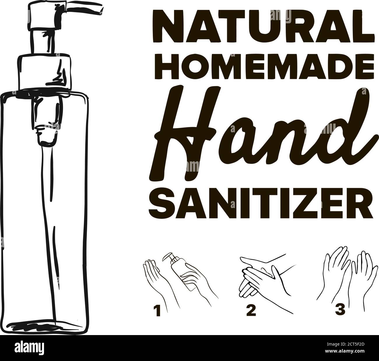 Homemade Hand Sanitizer Recipes, How to Use Hand Sanitizer Infographic ...