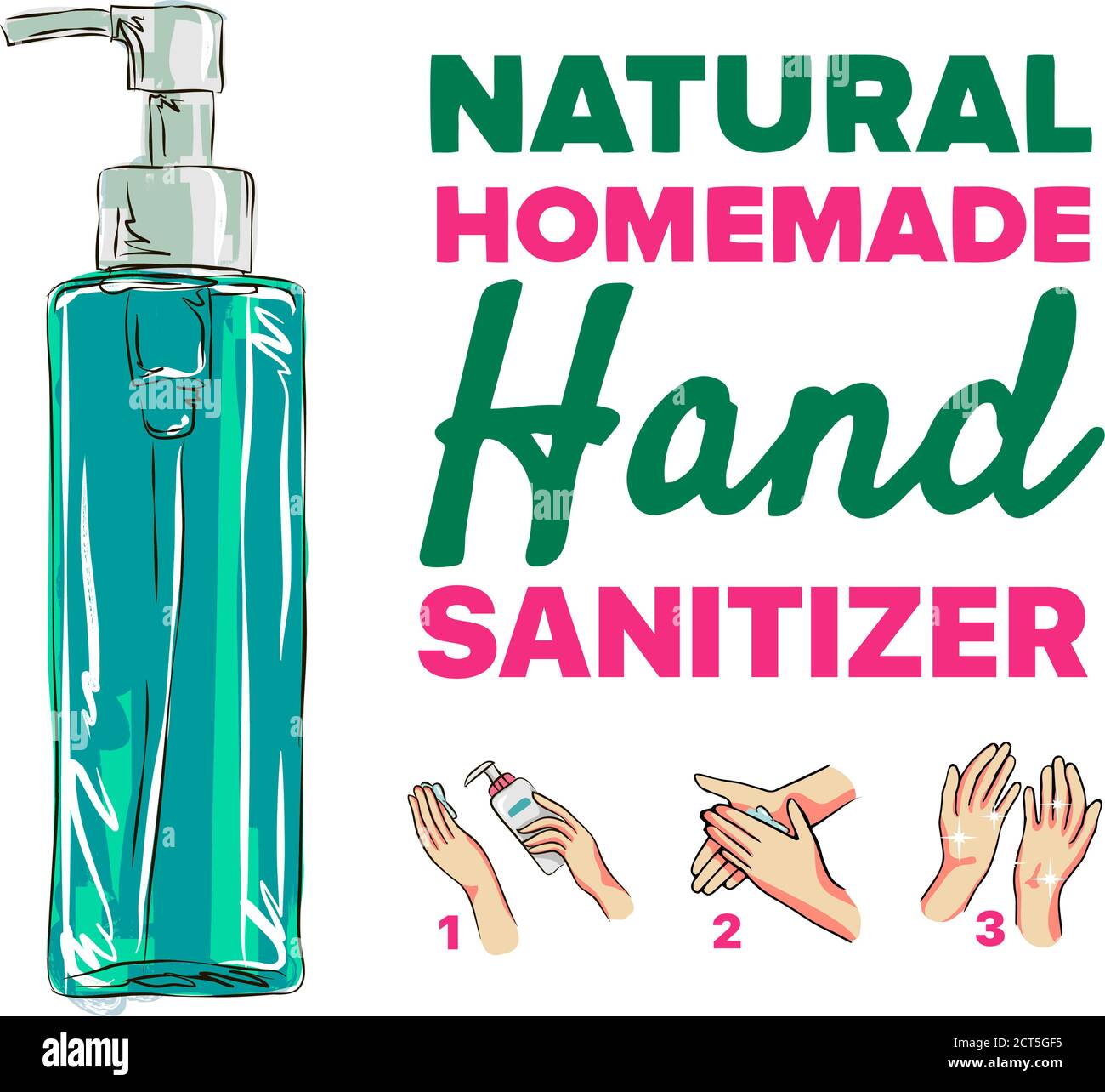How to use hand sanitizer properly to clean and disinfect hands ...