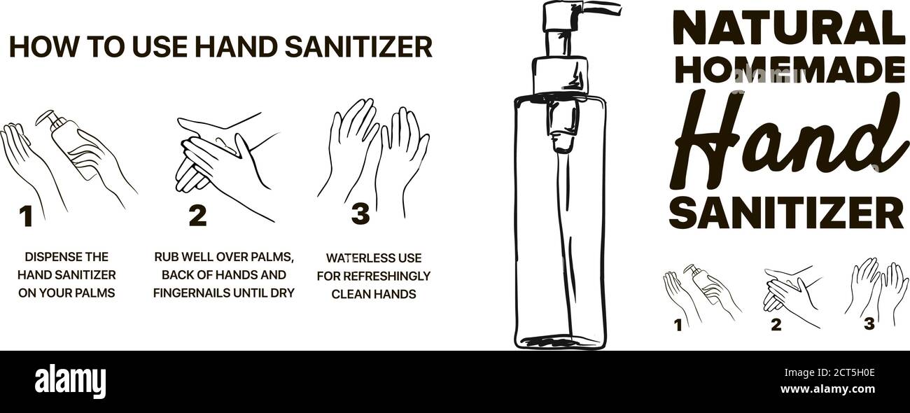 How to use hand sanitizer properly to clean and disinfect hands ...