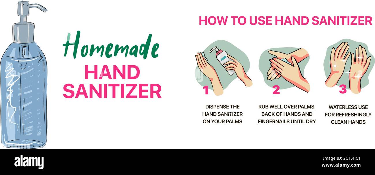 How to use hand sanitizer properly to clean and disinfect hands ...