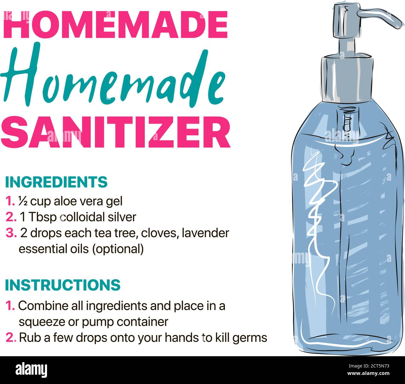 Homemade Hand Sanitizer Recipes, How to Use Hand Sanitizer Infographic ...