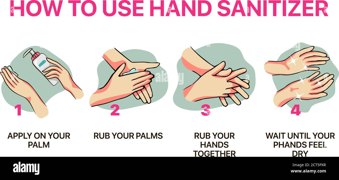 How to use hand sanitizer properly to clean and disinfect hands ...
