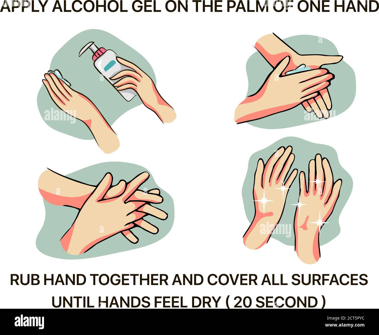 How to use hand sanitizer properly to clean and disinfect hands ...