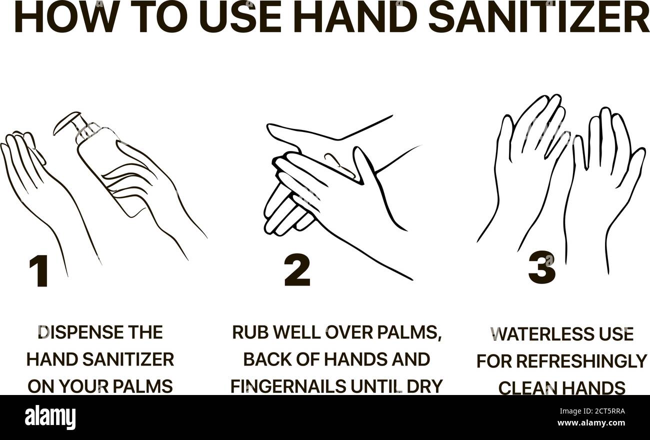 How to use hand sanitizer properly to clean and disinfect hands ...