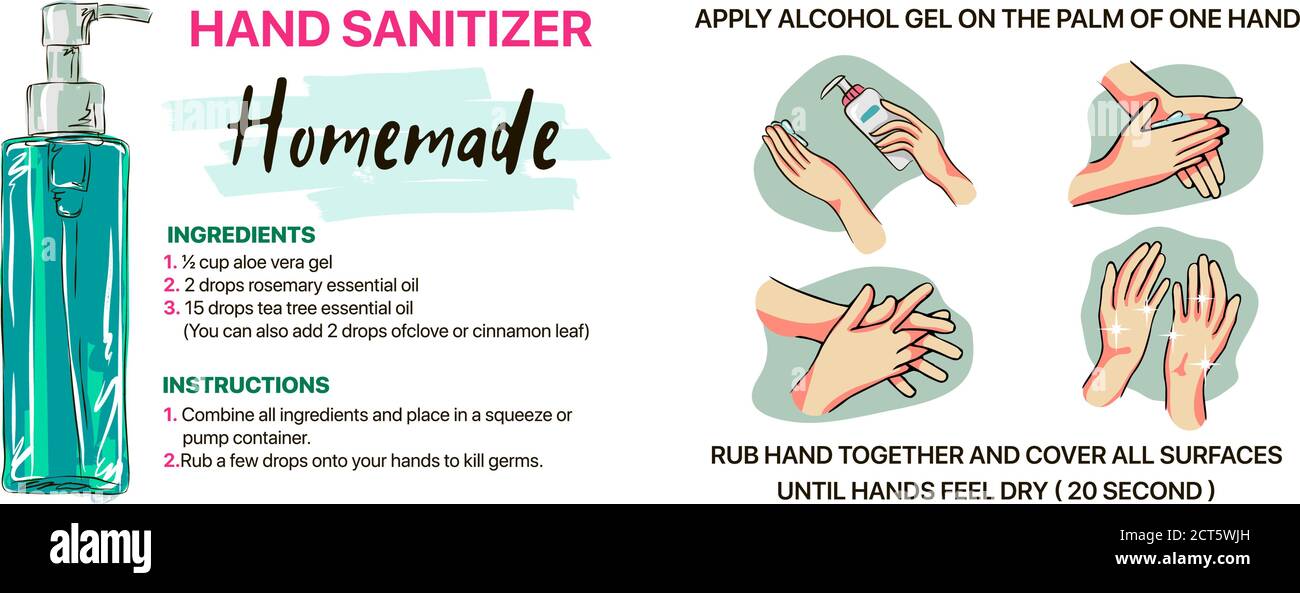 How to use hand sanitizer properly to clean and disinfect hands ...