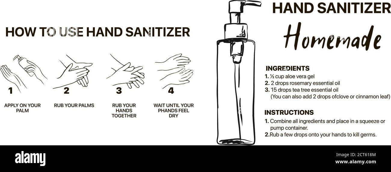 How to use hand sanitizer properly to clean and disinfect hands ...