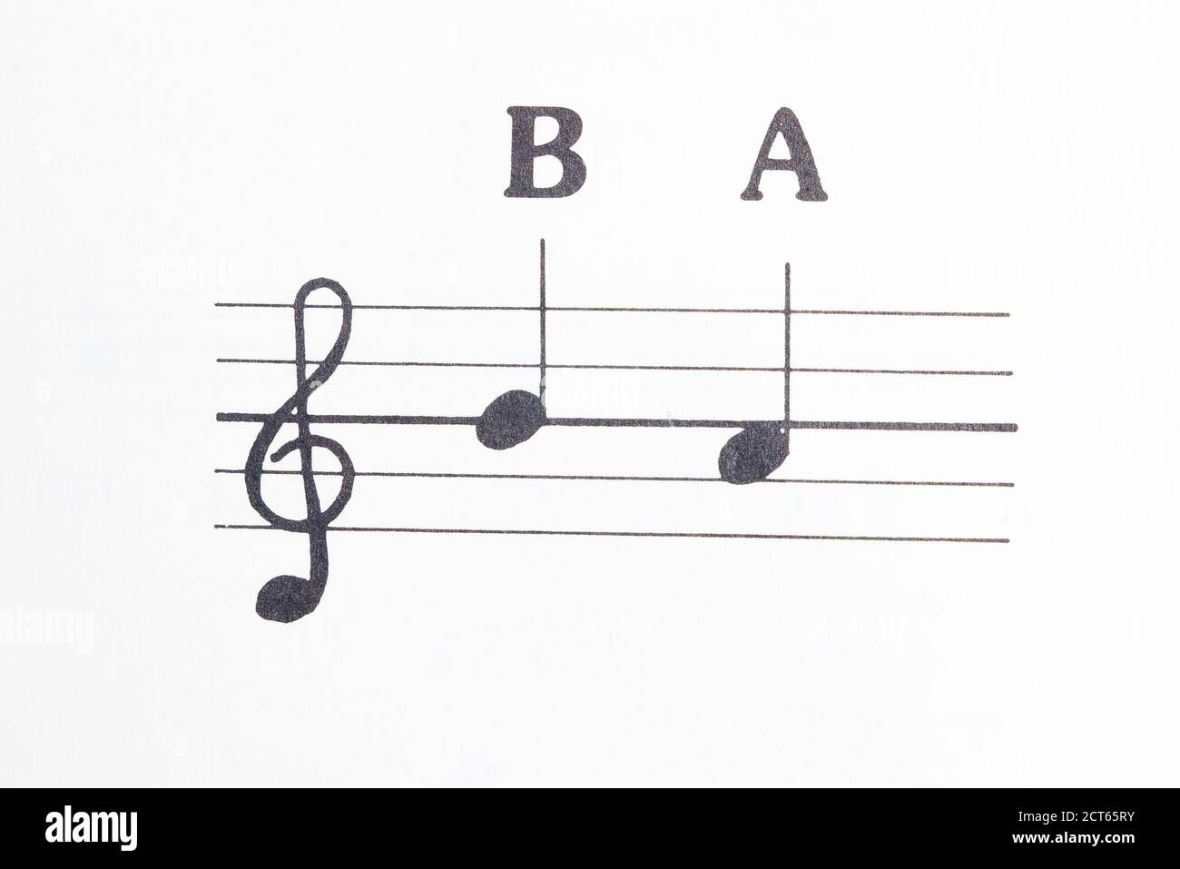 Closeup of music notes b and a on white with treble clef Stock Photo ...