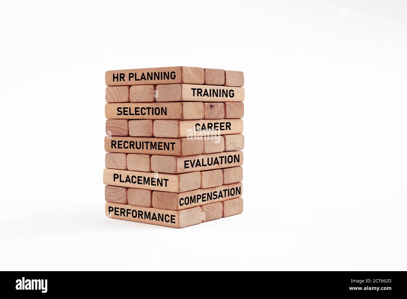 Basic human resources concepts or words written on stacked wooden ...