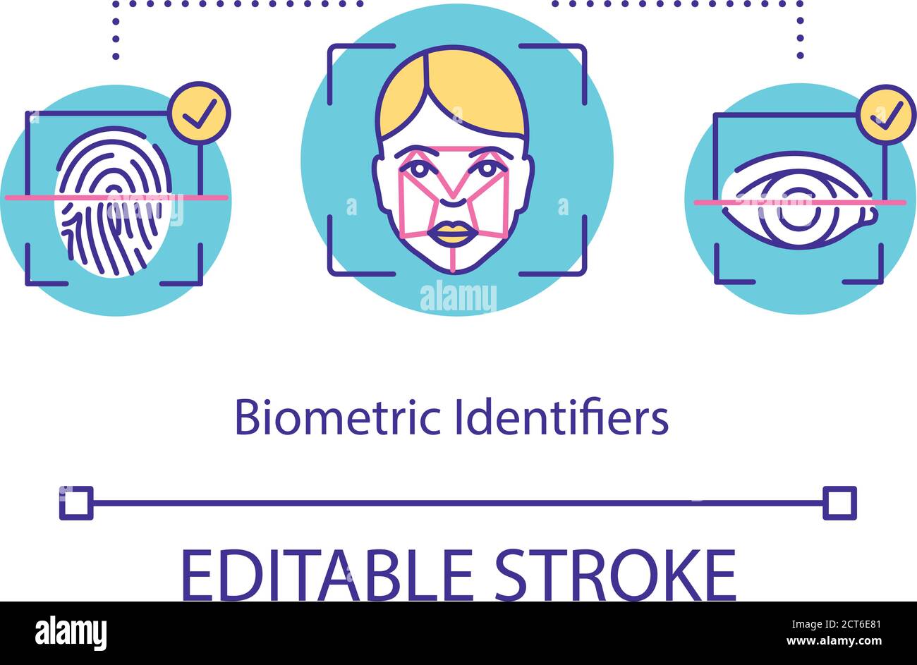 Biometric identifiers concept icon Stock Vector Image & Art - Alamy Biometric identifiers concept icon Stock Vector Image & Art - Alamy