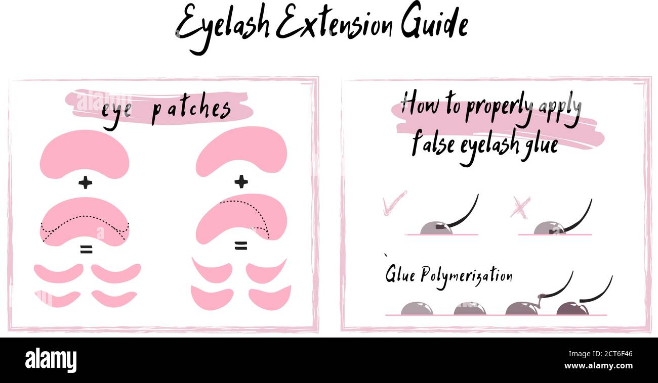 Eyelash Extension Consultation Forms, Client Intake Forms, Lash Mapping ...