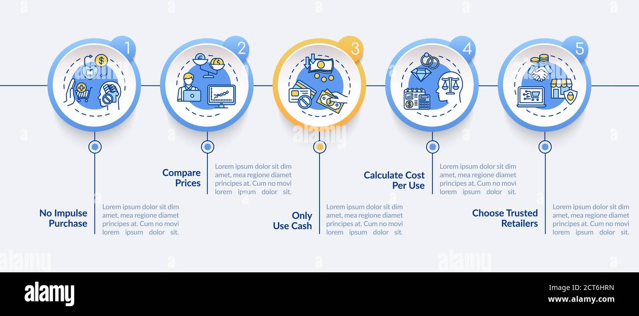 Smart spender tips vector infographic template Stock Vector Image & Art ...