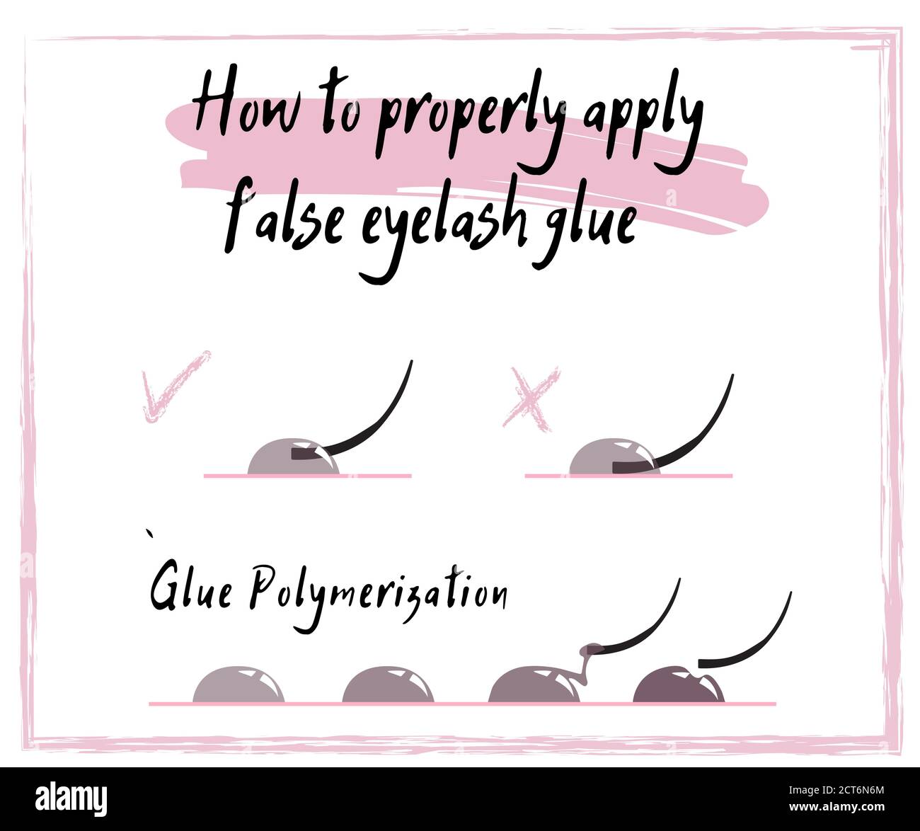 Eyelash Extension Consultation Forms, Client Intake Forms, Lash Mapping ...