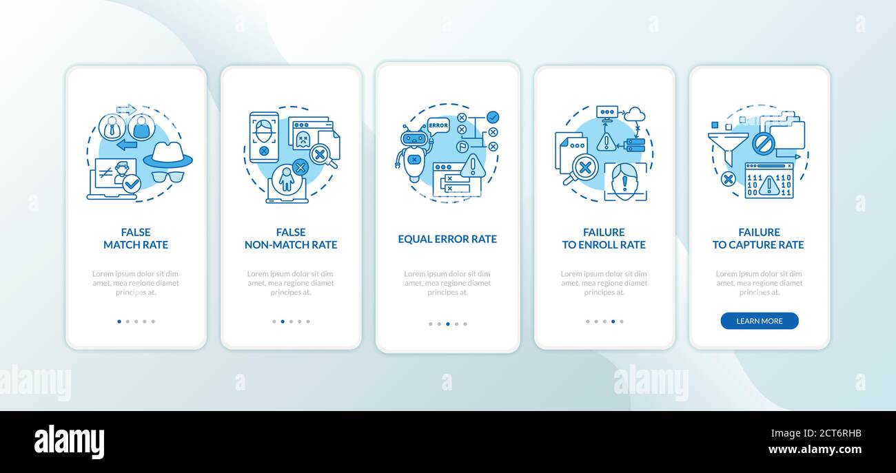 Biometric System Performance Analysis Onboarding Mobile App Page Screen