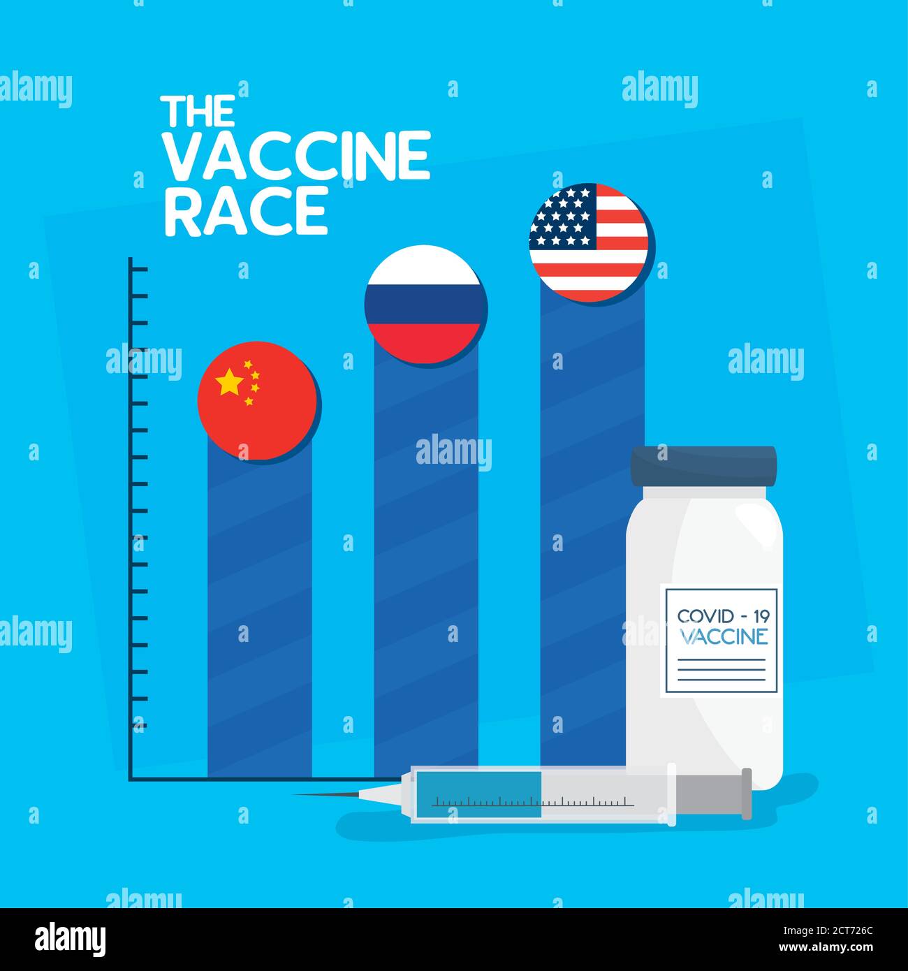 infographic of the race between country, for developing coronavirus ...