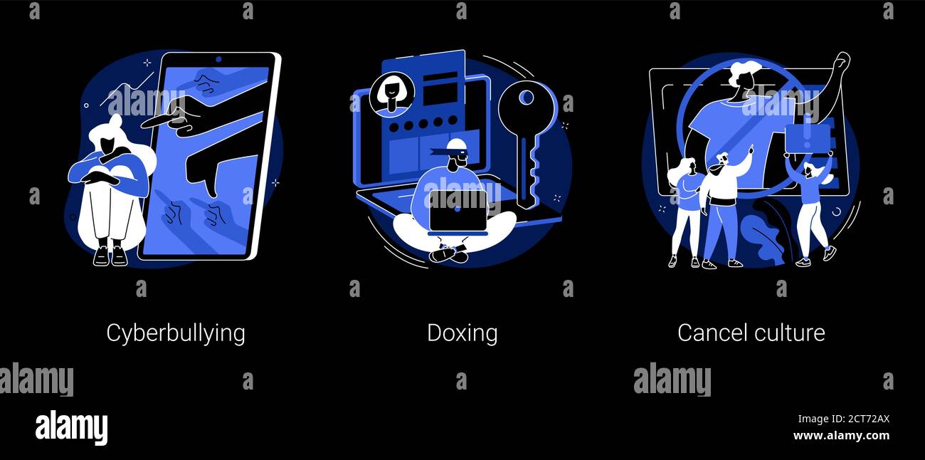 Internet harassment abstract concept vector illustrations Stock Vector ...