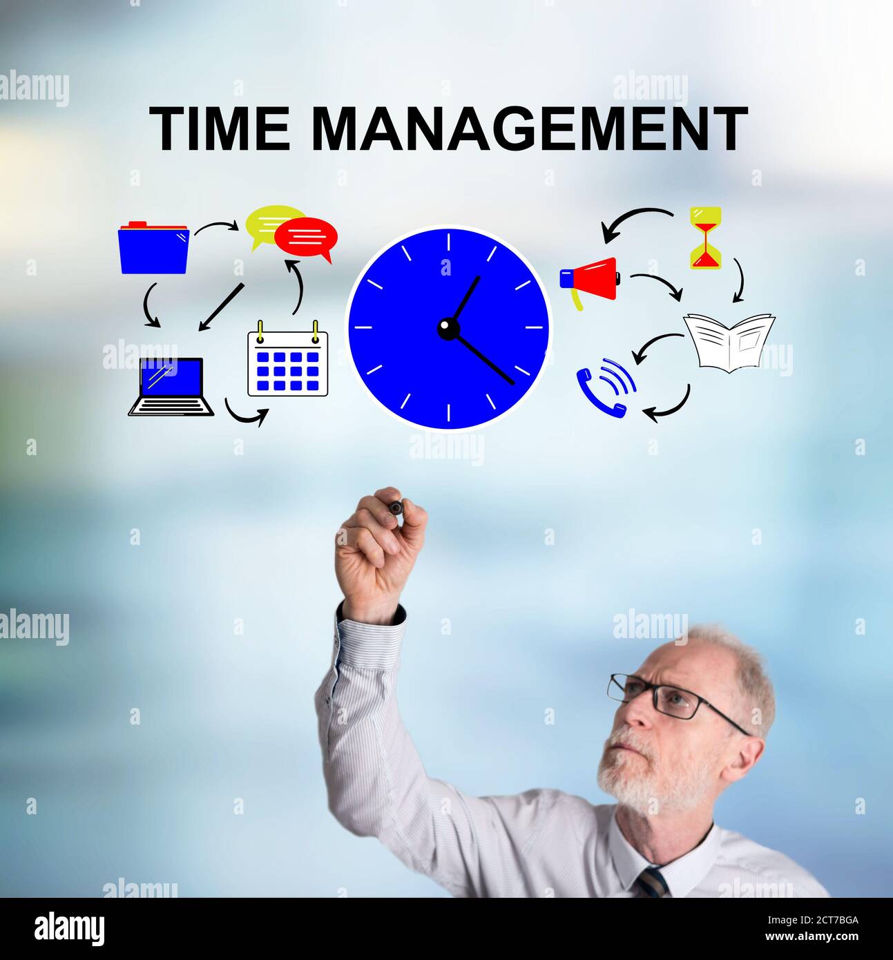 Time management concept drawn by a businessman Stock Photo - Alamy