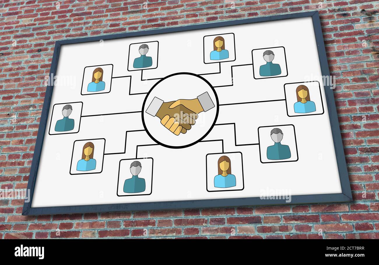 Collaboration concept drawn on a billboard fixed on a brick wall Stock ...