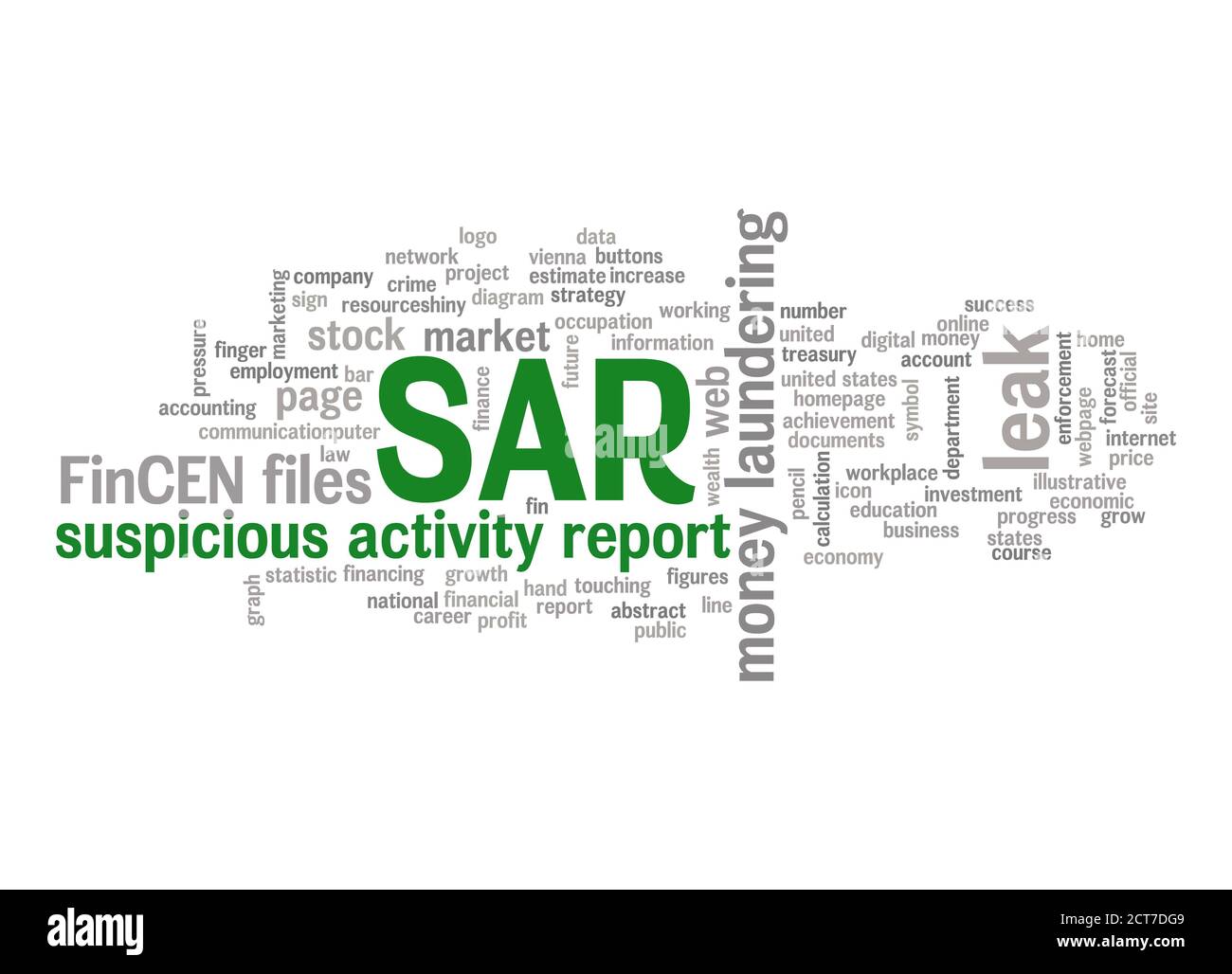 SAR suspicious activity report word cloud concept on white background ...