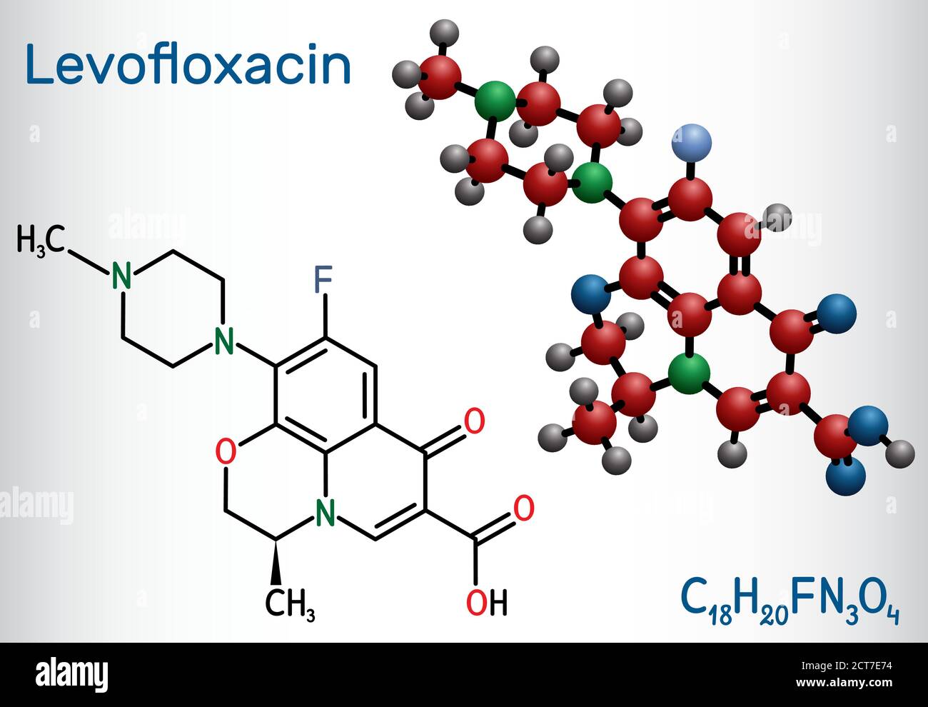 Usi Della Levofloxacina