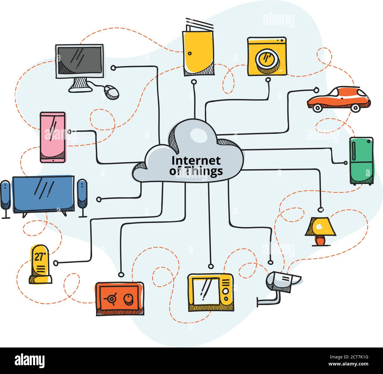 Internet of things concept. Connected electronic appliance. Vector ...