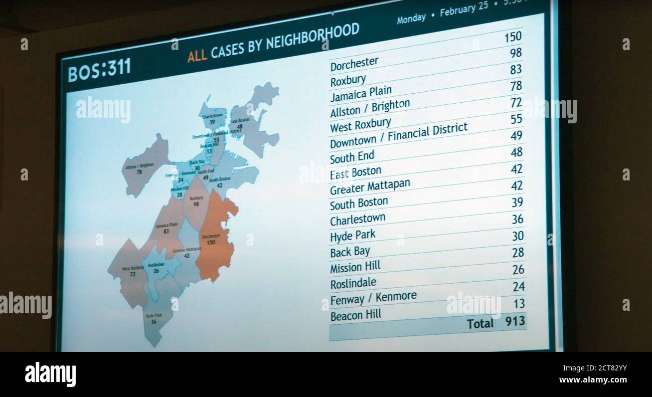 CITY HALL, Boston 311 call center, 2020. © Zipporah Films / Courtesy ...