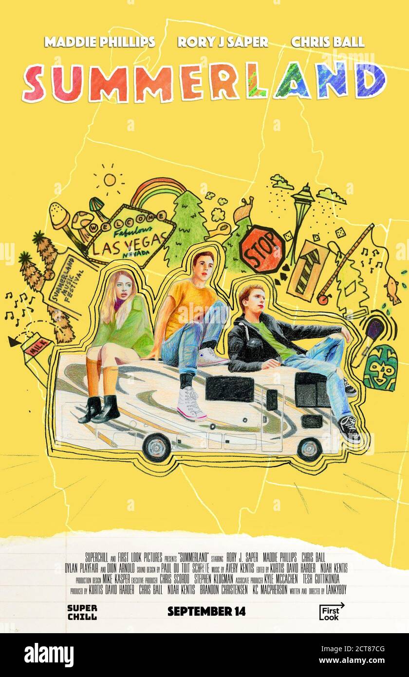 SUMMERLAND, (aka SUMMERLAND 2020/II), US poster, from left: Maddie ...