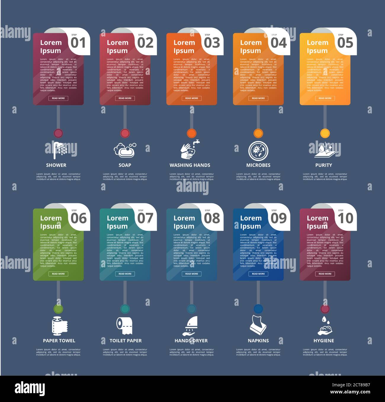 Hygienediagram Stock Vector Images - Alamy