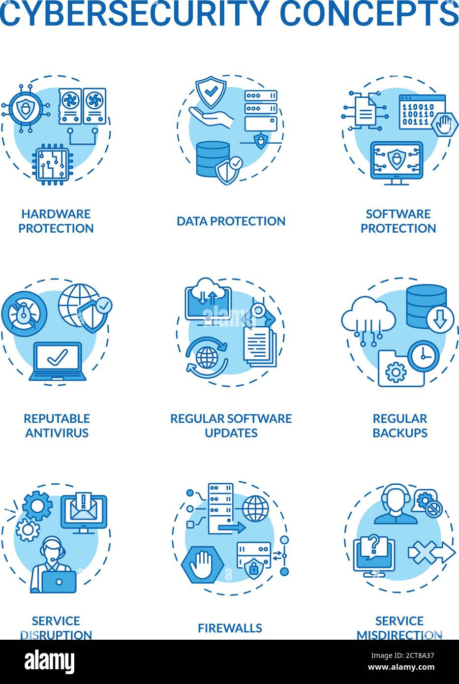 Cybersecurity concept icons set Stock Vector Image & Art - Alamy