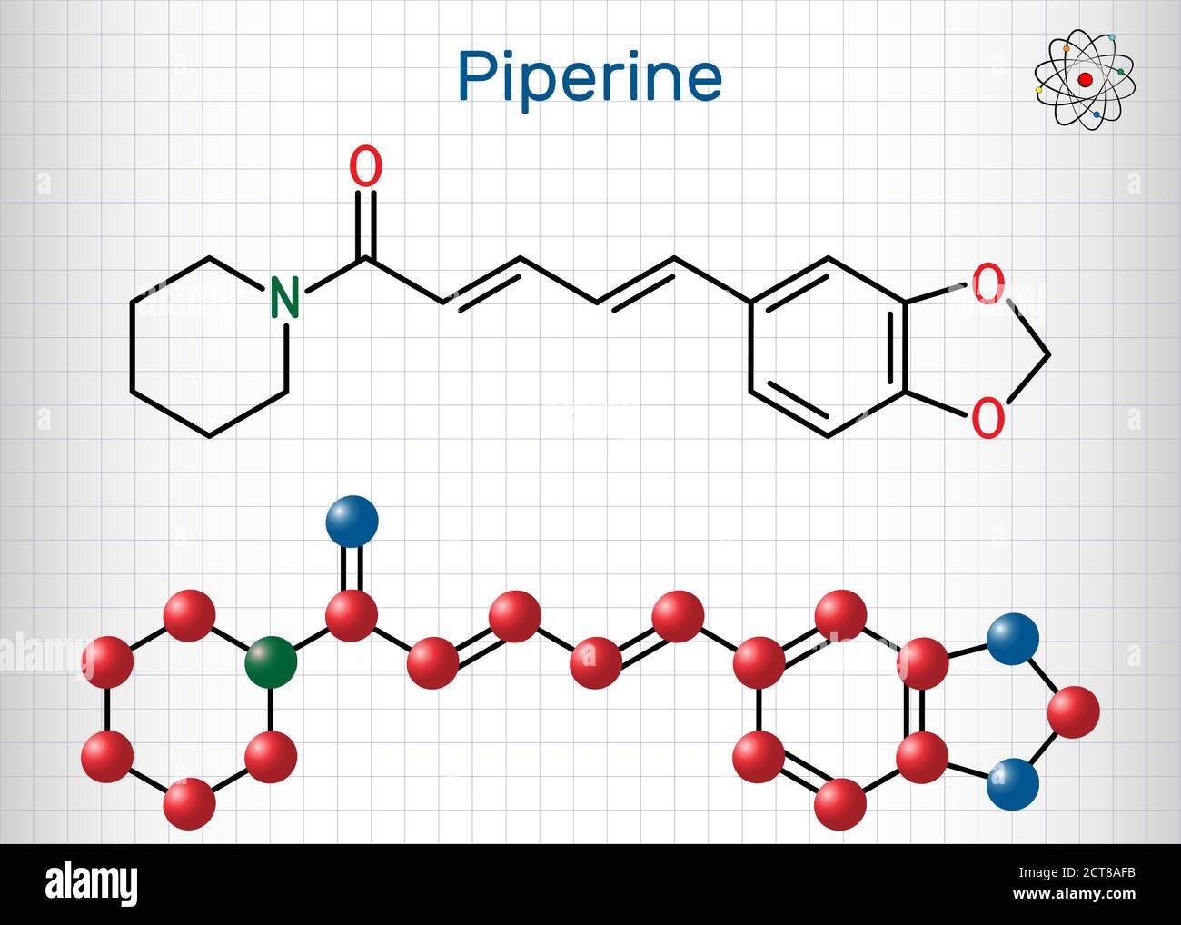 Human blood serum metabolite Stock Vector Images - Alamy