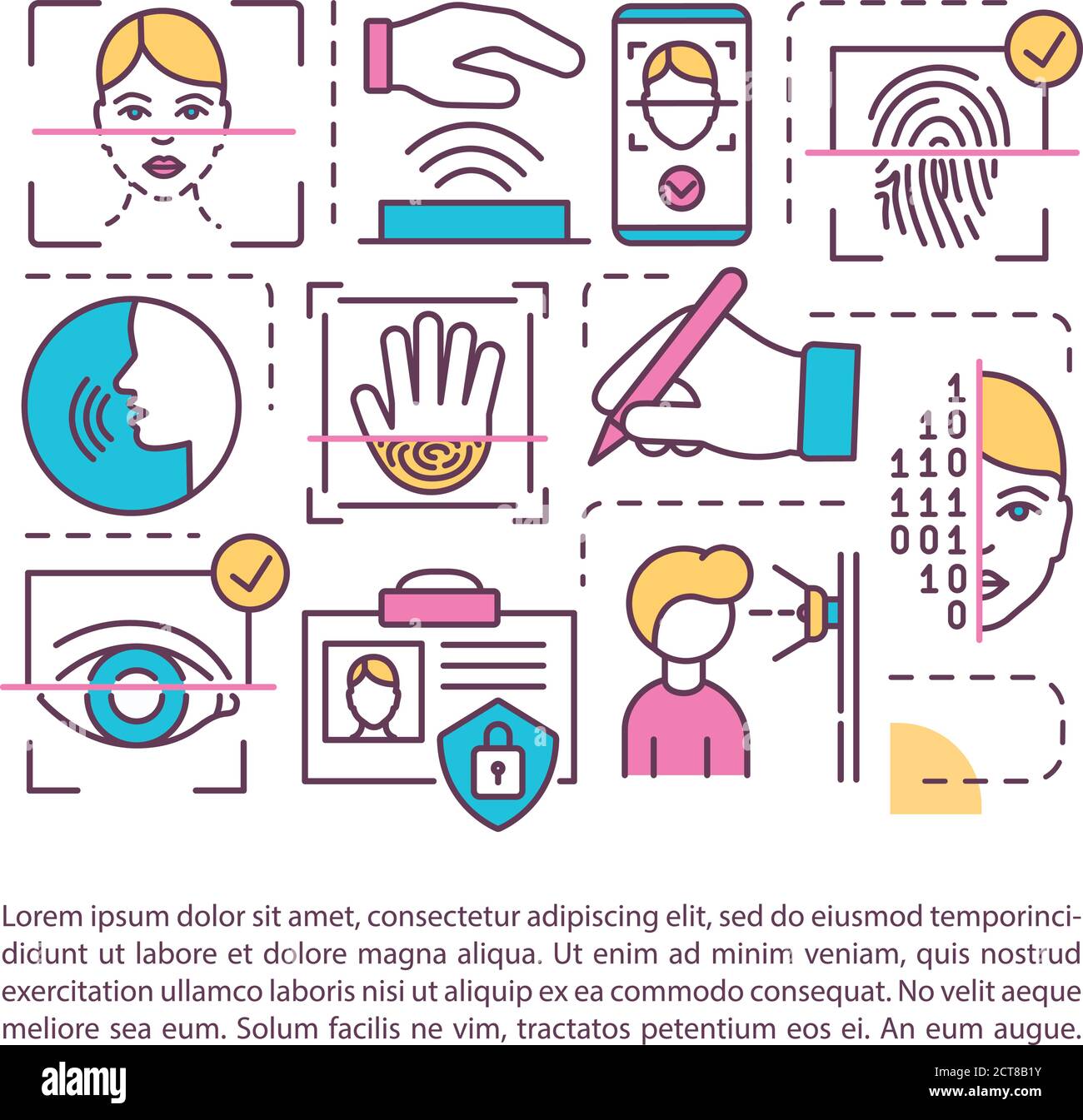 Types Of Biometrics Concept Icon With Text Stock Vector Image And Art Alamy
