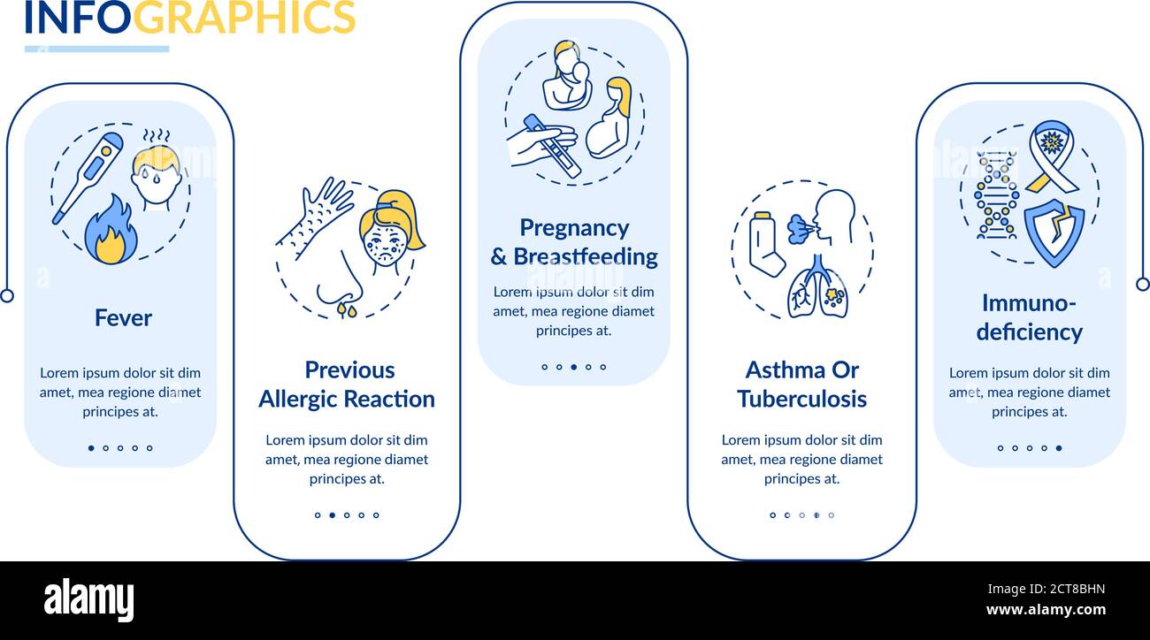 Vaccination risks and side effects vector infographic template Stock ...