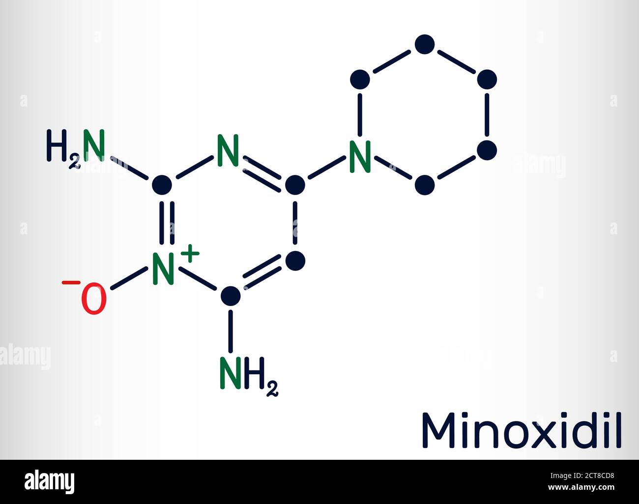 Minoxidil Structure