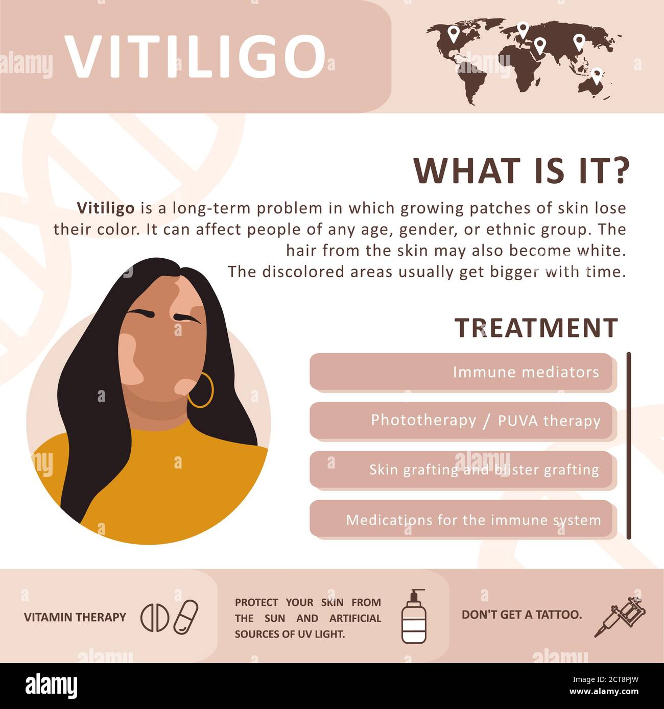 Infographics of vitiligo. Treatment the disease. Abstract woman ...