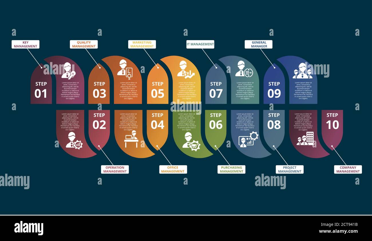 Infographic Company Management template. Icons in different colors ...