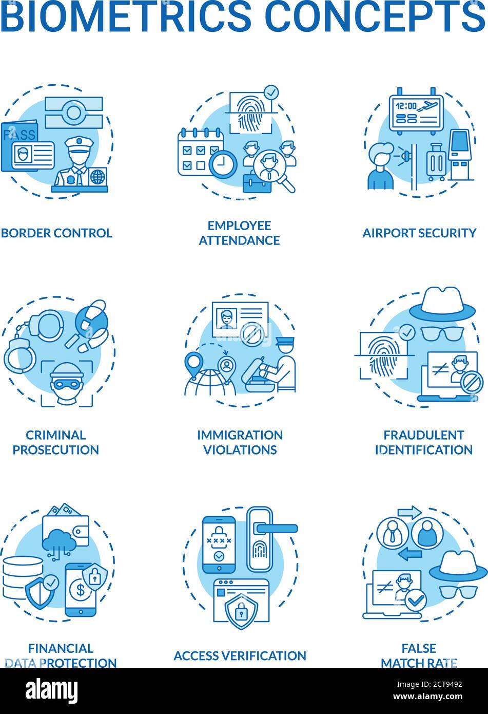 Biometrics concept icons set Stock Vector Image & Art - Alamy
