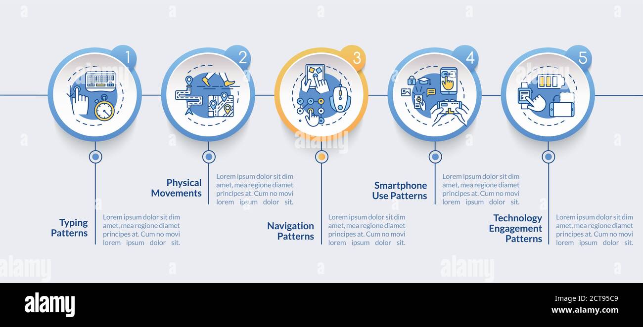 Behavior metrics elements vector infographic template Stock Vector Image & Art - Alamy