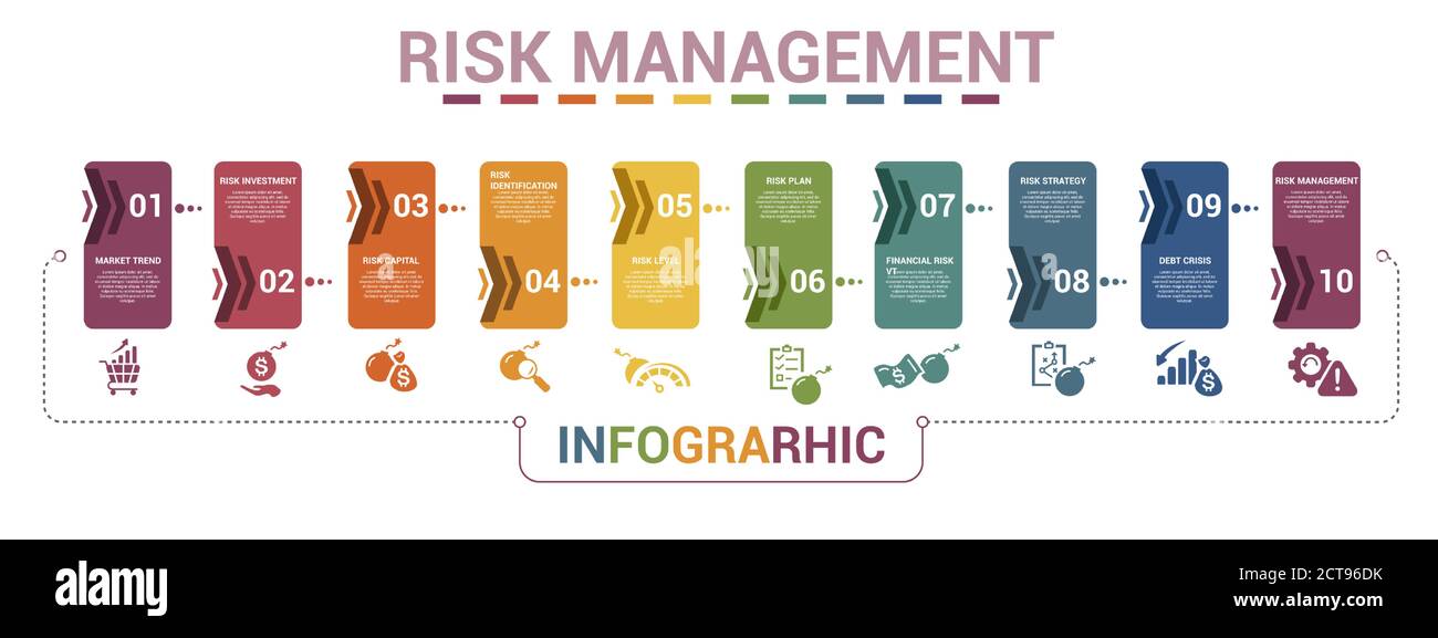Infographic Risk Management template. Icons in different colors ...
