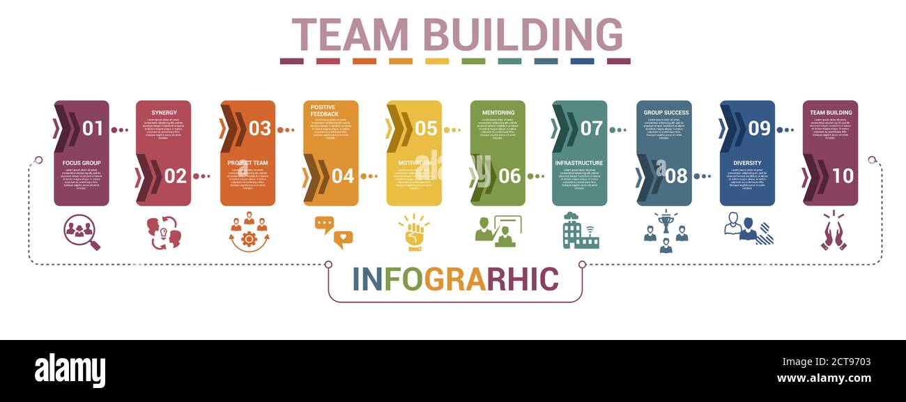 Infographic Team Building template. Icons in different colors. Include Focus Group, Synergy ...