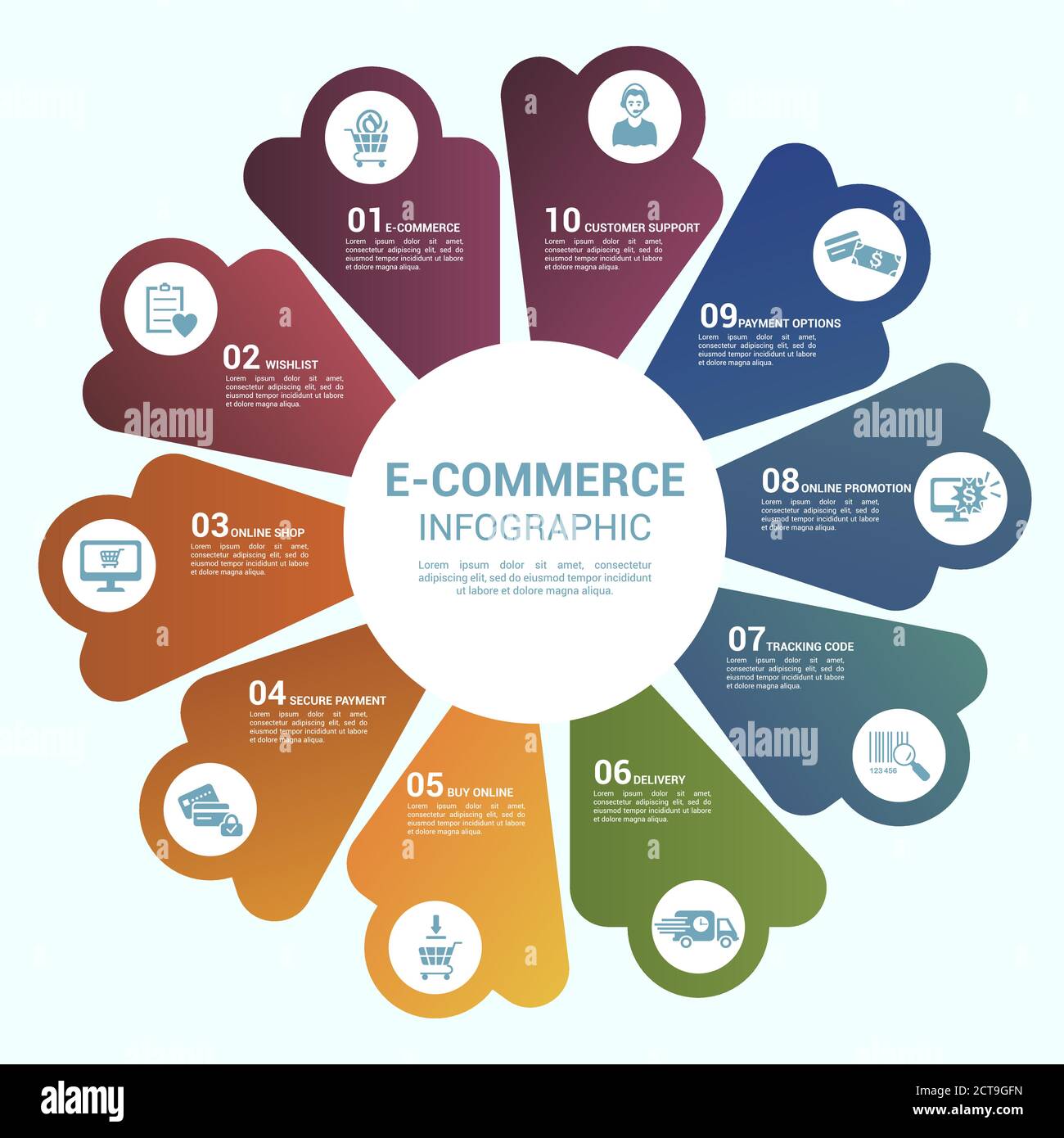 Infographic E-Commerce template. Icons in different colors. Include E ...