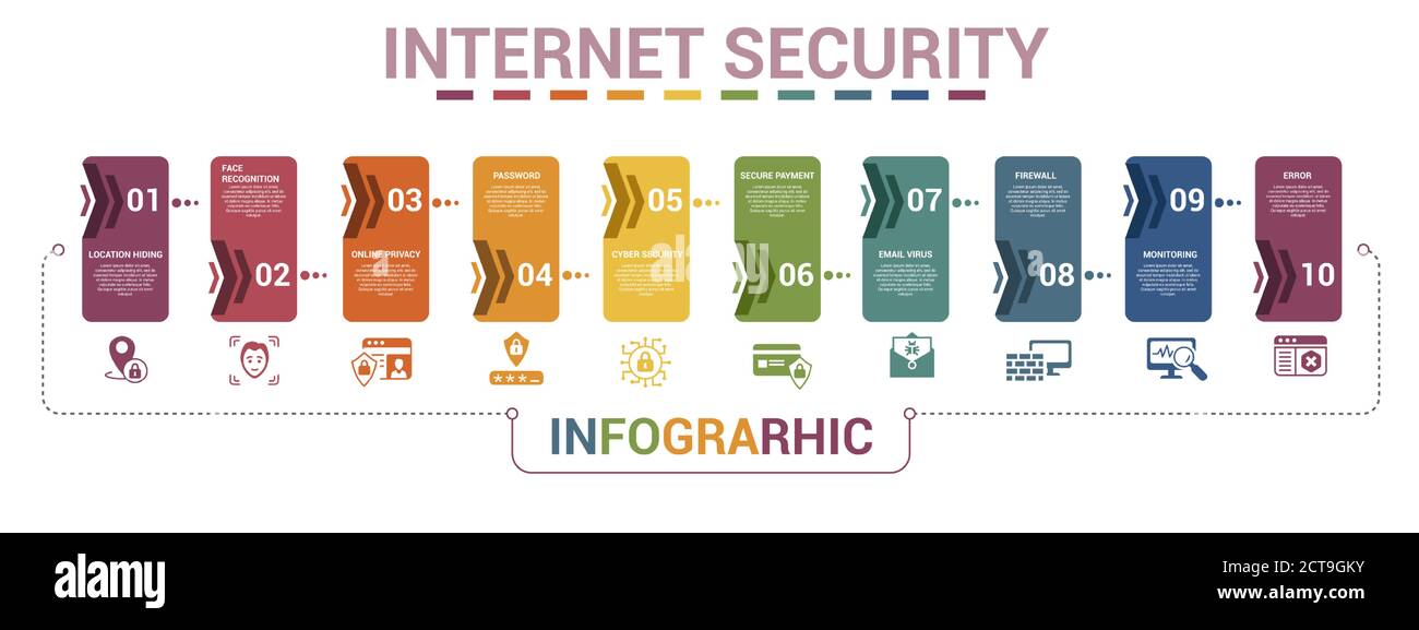 Monitoringdiagram Cut Out Stock Images & Pictures - Alamy
