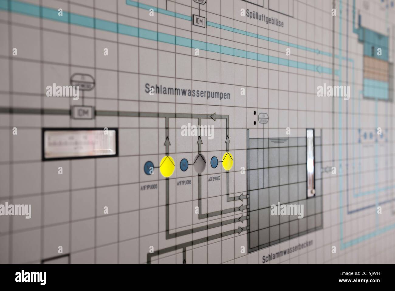 Germany, Baden-Wurttemberg, Water treatment plant, detail of control ...