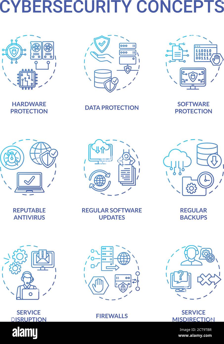 Cybersecurity concept icons set Stock Vector Image & Art - Alamy