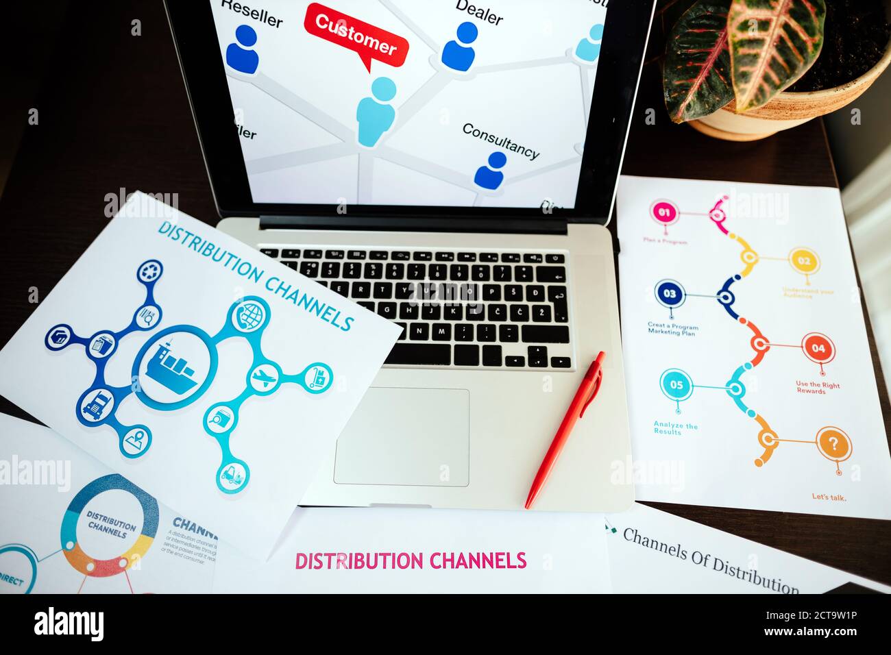 marketing distribution channels plan on office desk of marketing ...