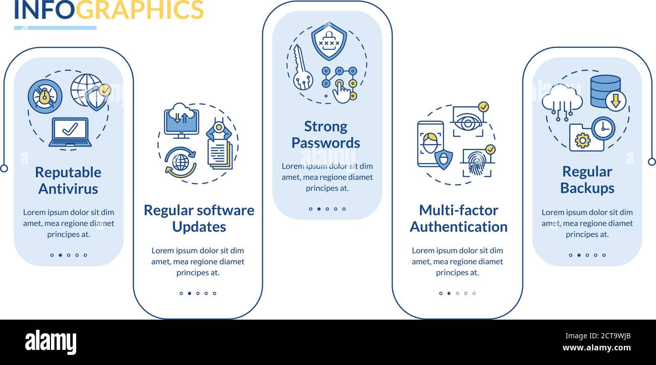 Computer protection vector infographic template Stock Vector Image ...